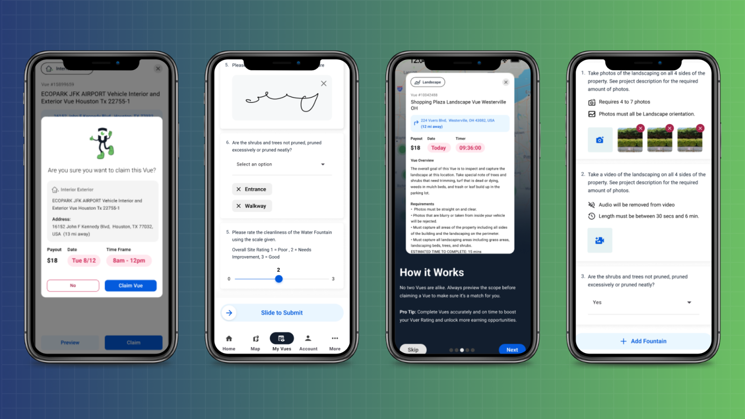 Behind the Survey: How iVueit Creates Strategic Vues That Drive Real ...